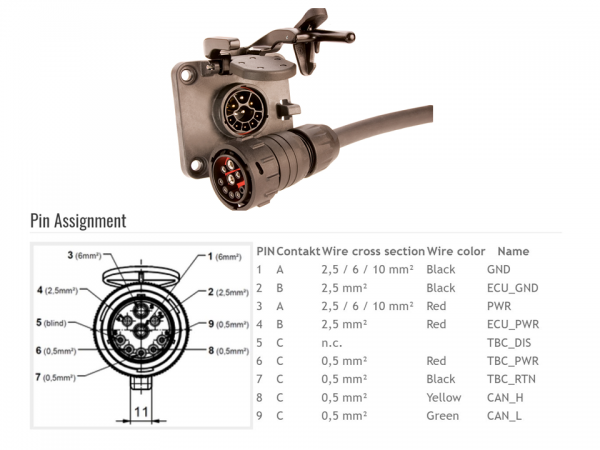 コラム「世界の農機から」第1話 〜ISOBUSについて〜 – アグリバス: トラクター用GPSナビゲーション｜農業情報設計社
